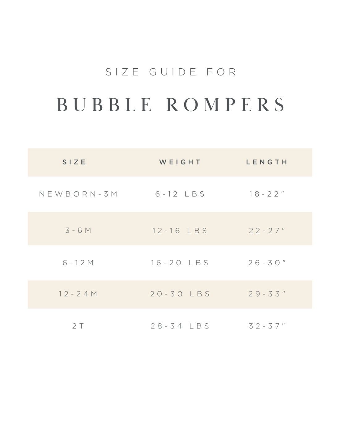 Cloud Muslin™ Bubble Romper - Rachel – Lou Lou & Company